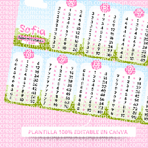 Plantilla tabla de multiplicar – Creacin-Kits imprimibles- Cursos y ...
